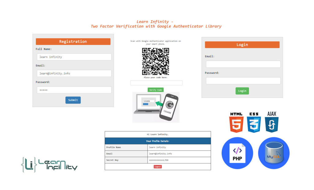 Two-Factor Verification utilizing Google Authenticator Library
